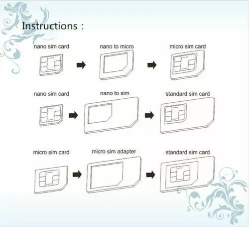 traffic SIM Card Aaptor For Car radio mounted 4G network B08 | eBay