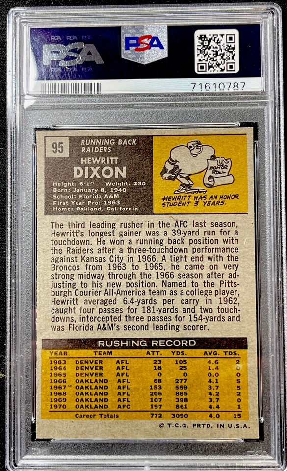 1971 TOPPS FOOTBALL #95 HEWRITT DIXON, OAKLAND RAIDERS, PSA 6 EX-MT ...
