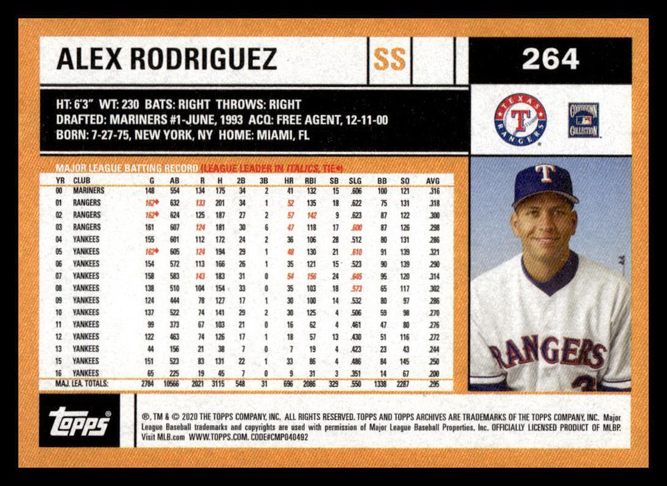 2020 Topps Archives Alex Rodriguez 2002 Design 264 Texas Rangers | eBay