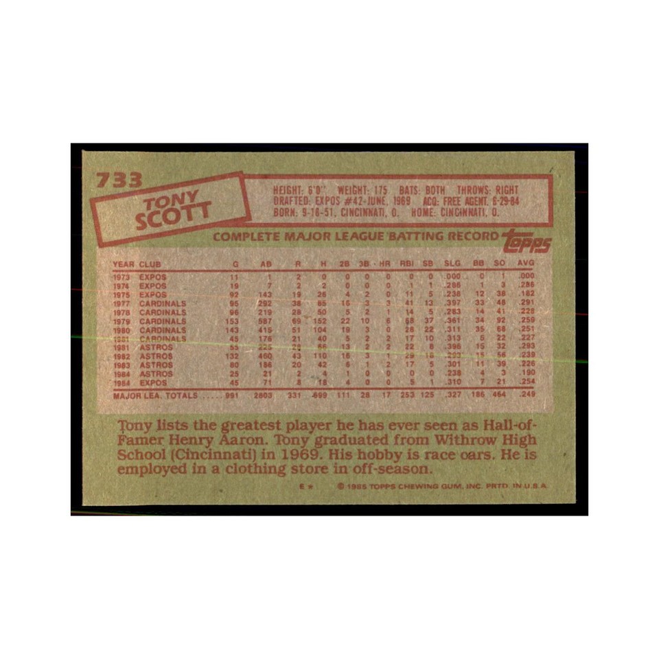1985 Topps Tony Scott Baseball Cards #733 | eBay