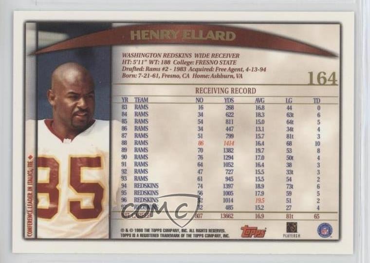 1998 Topps Henry Ellard #164 | eBay