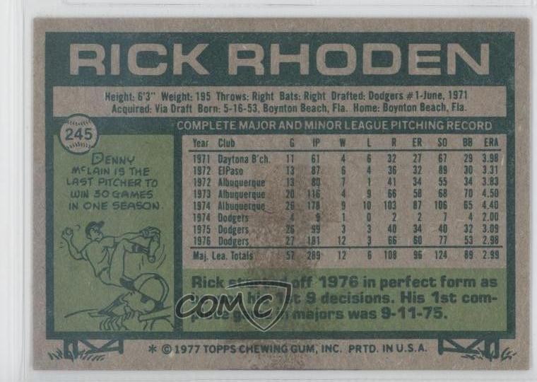 1977 Topps Rick Rhoden #245 | eBay UK