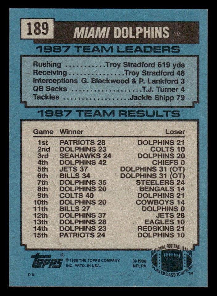 1988 Topps #189 Dolphins Team Leaders - Dan Marino TL NMMT+ | eBay