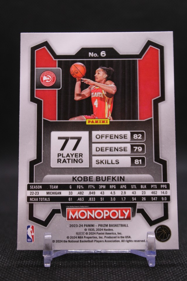 Kobe Bufkin #6 2023-24 Panini Prizm Monopoly Atlanta HawksRC Rookie | eBay