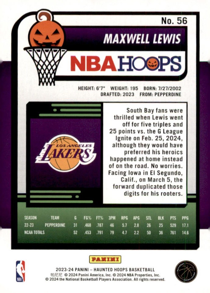 2023-24 Hoops Haunted Hoops #56 Maxwell Lewis RC Los Angeles Lakers ...