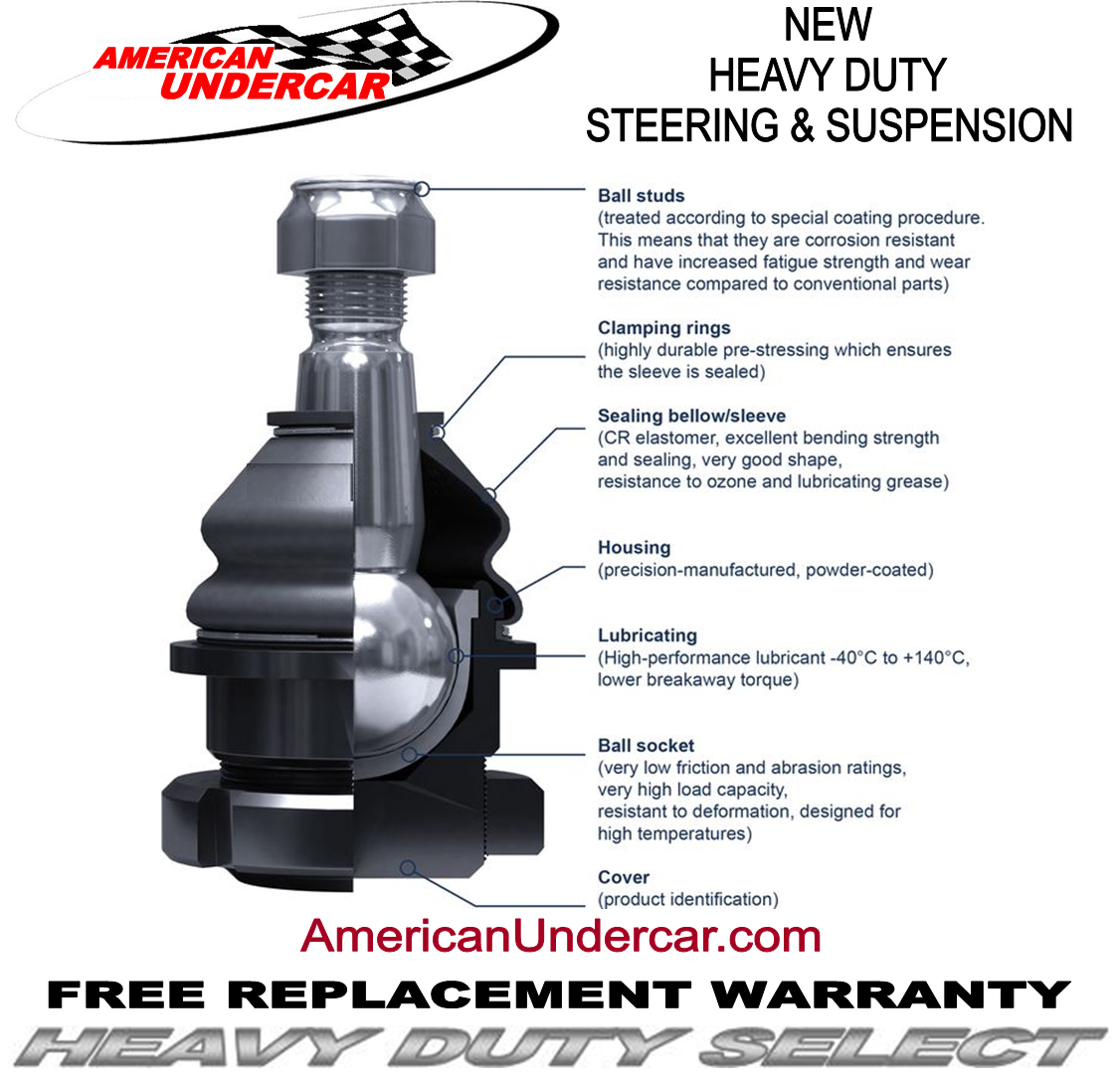 2008-2010 Ford F250 F350 Super Duty 4x4 HD Drag Link Tie Rod Sleeve ...