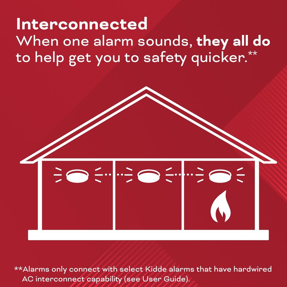 Kidde Quick Connect Smoke Detector Adapter Plug, Smoke Alarm Wiring ...