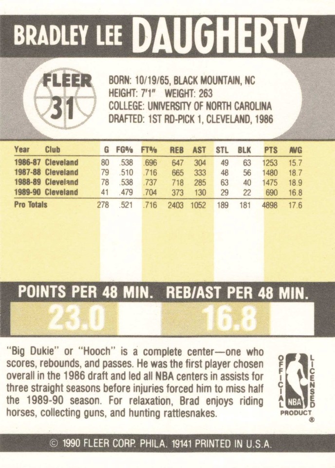 Brad Daugherty 1990-91 Fleer #31 Cleveland Cavaliers Basketball | eBay