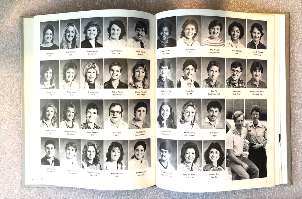 1985 Catawba Valley Technical College - CVTC Yearbook - 25th ...