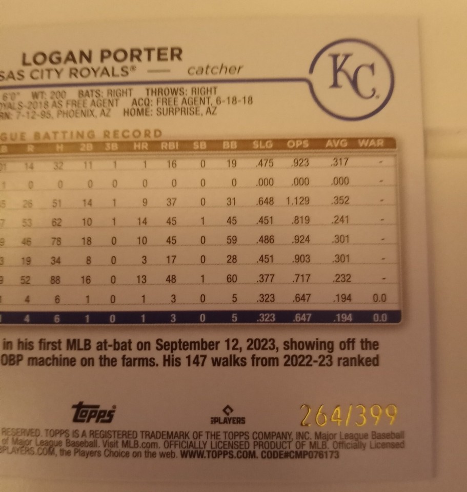 Logan Porter RC Topps 24 ser. II Aqua refractor /399 card # 666. | eBay