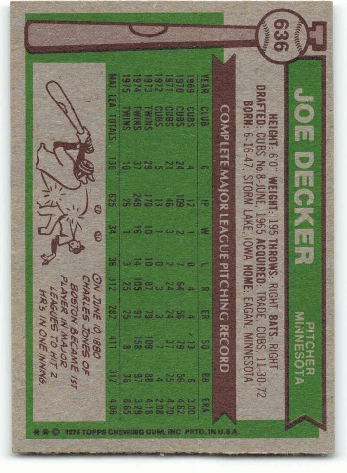 1976 Topps #636 Joe Decker NM Near Mint Twins ID:310122 | eBay