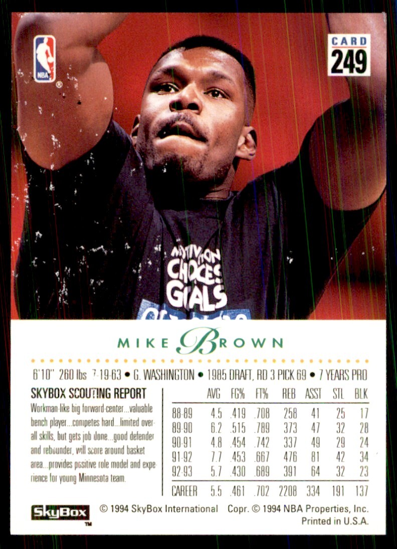 1993-94 SkyBox. Mike Brown Basketball Cards #249 | eBay