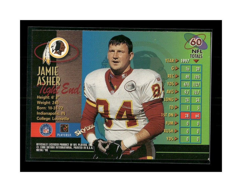 1998 Metal Universe Football Card #60 Jamie Asher Washington Redskins | eBay