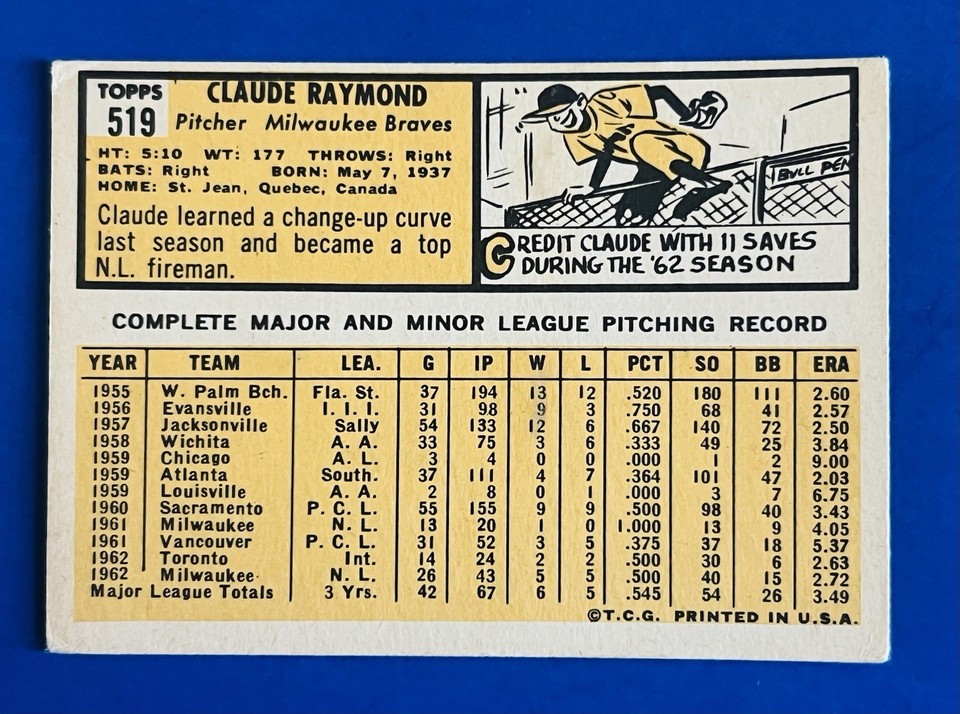 1963 Topps Claude Raymond Braves High Series Baseball Card #519; Low ...