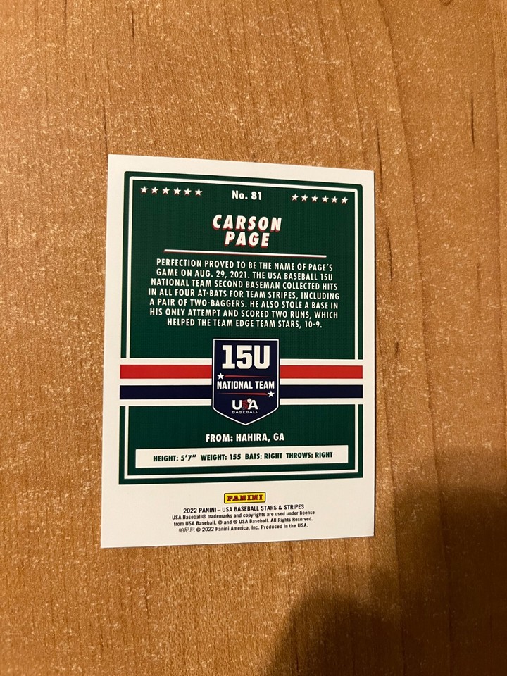 2022 Panini Stars & Stripes - Carson Page - #81 Silver Holo Longevity ...