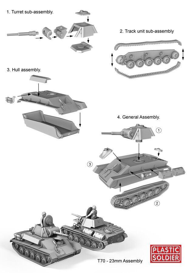 T70 Tank Russian Army Plastic Soldier Company WW2V20009 | eBay