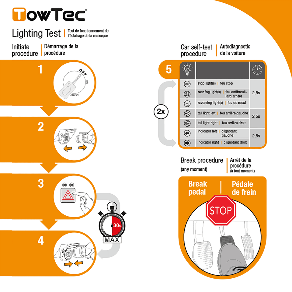 Towbar fixed for SEAT Ibiza Hatchback 05.2017- + 13pin spec. electric ...