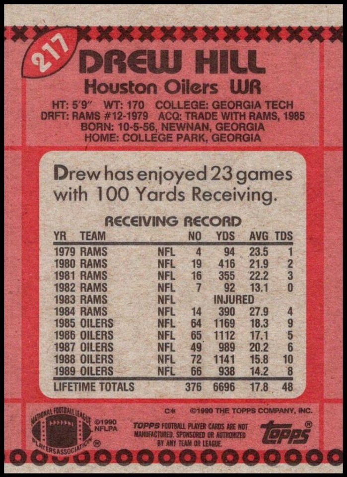 1990 Topps #217 Drew Hill EX Excellent Oilers | eBay