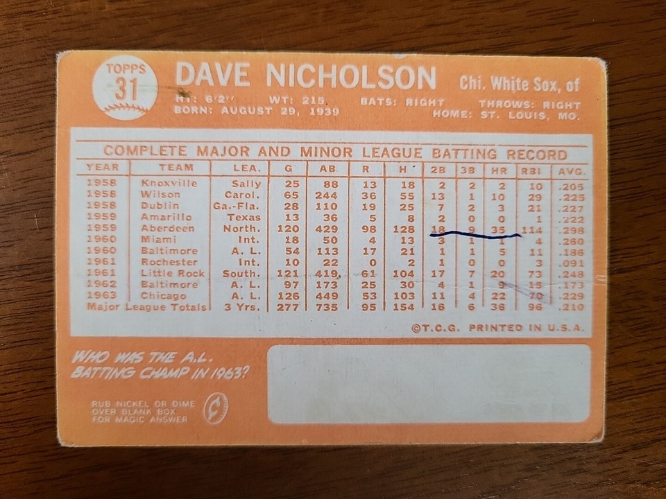 1964 Topps Baseball Dave Nicholson Chicago White Sox card #31 | eBay