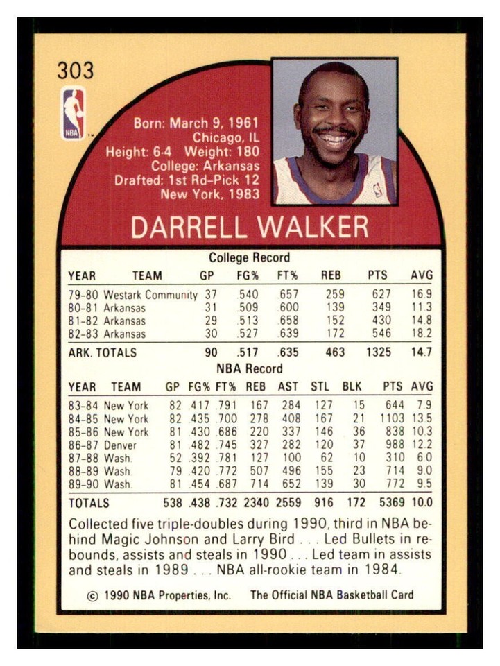 1990-91 NBA Hoops #303 DARRELL WALKER Washington Bullets | eBay