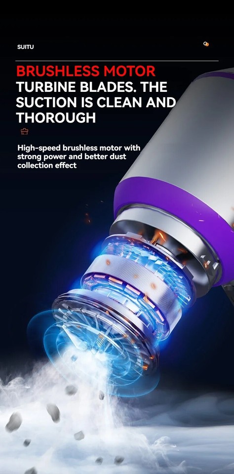 Car Vacuum Cleaner High Power Handheld Wireless Brushless Motor ...