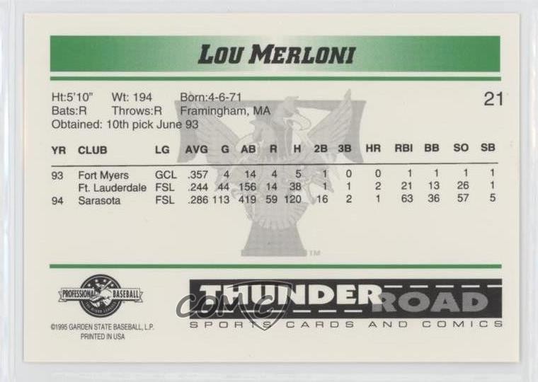 1995 Trenton Thunder Team Issue Lou Merloni #21 | eBay