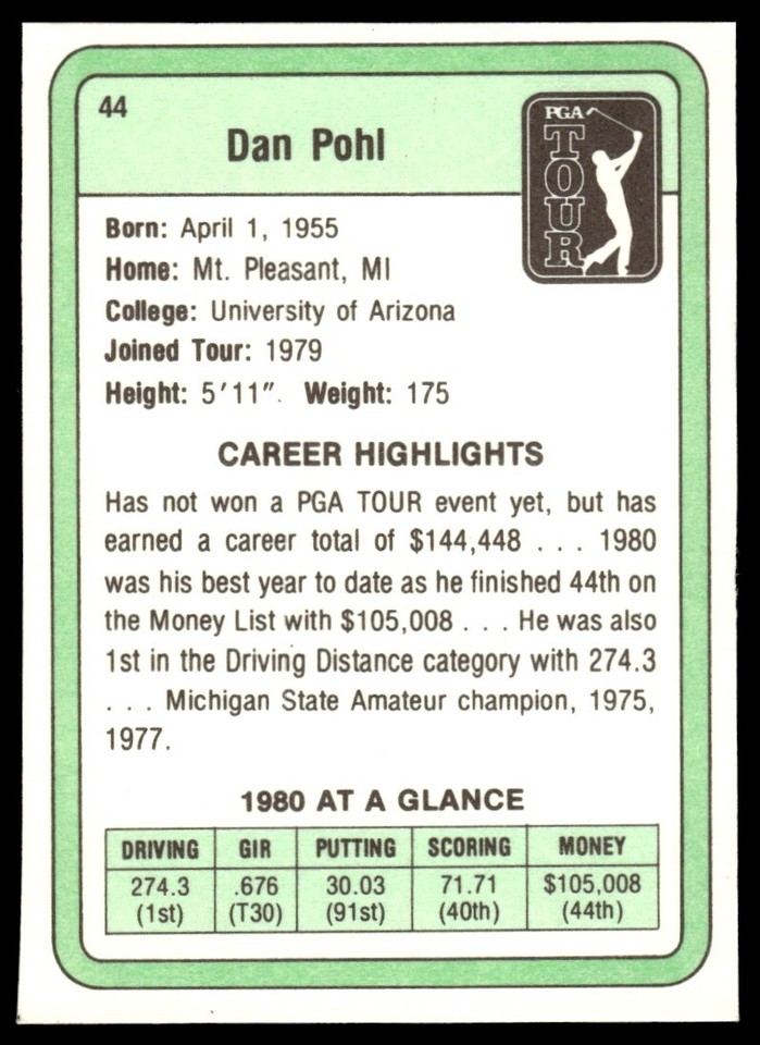 1981 Donruss PGA Golf Dan Pohl #44 | eBay