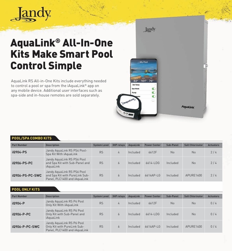 Jandy Aqualink® RS PS6 Pool and Spa Kit with Sub Panel and iAqualink | eBay