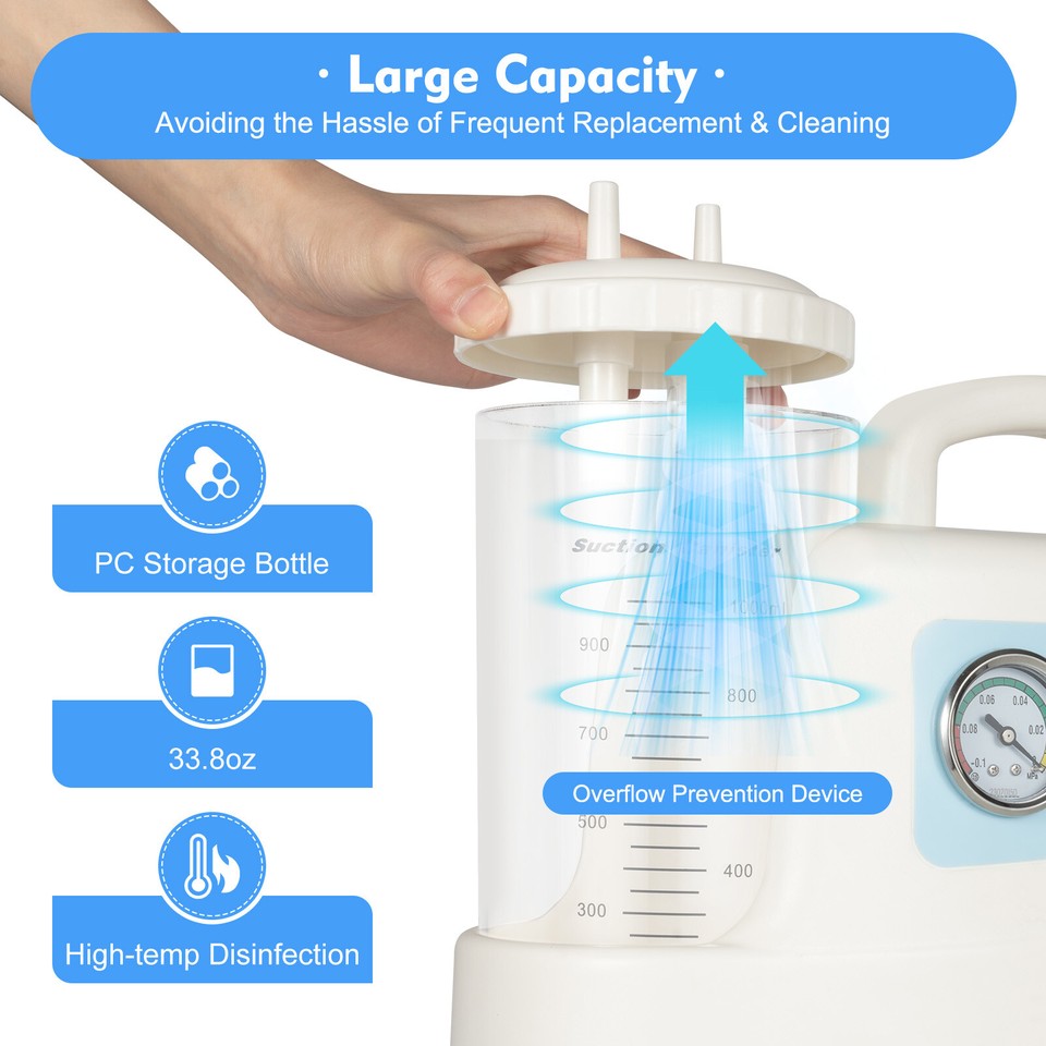110V Portable Dental Suction Machine Oral Emergency Vacuum Phlegm ...