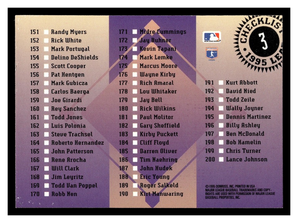 Frank Thomas #3 1995 Leaf Chicago White Sox | eBay