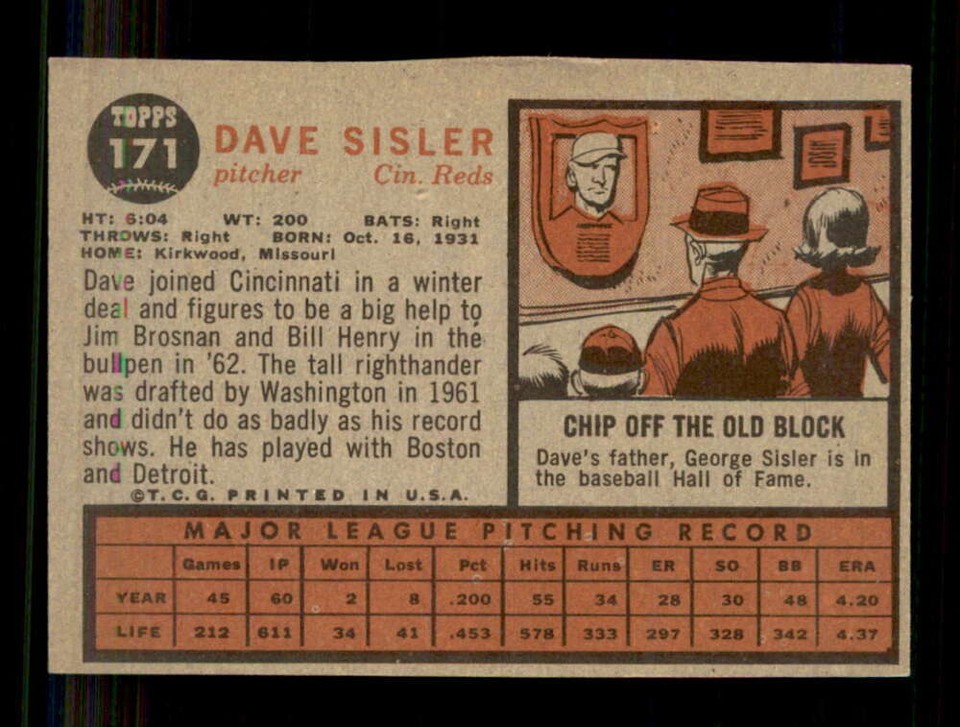 1962 Topps #171 Dave Sisler VG/VGEX X2678084 | eBay