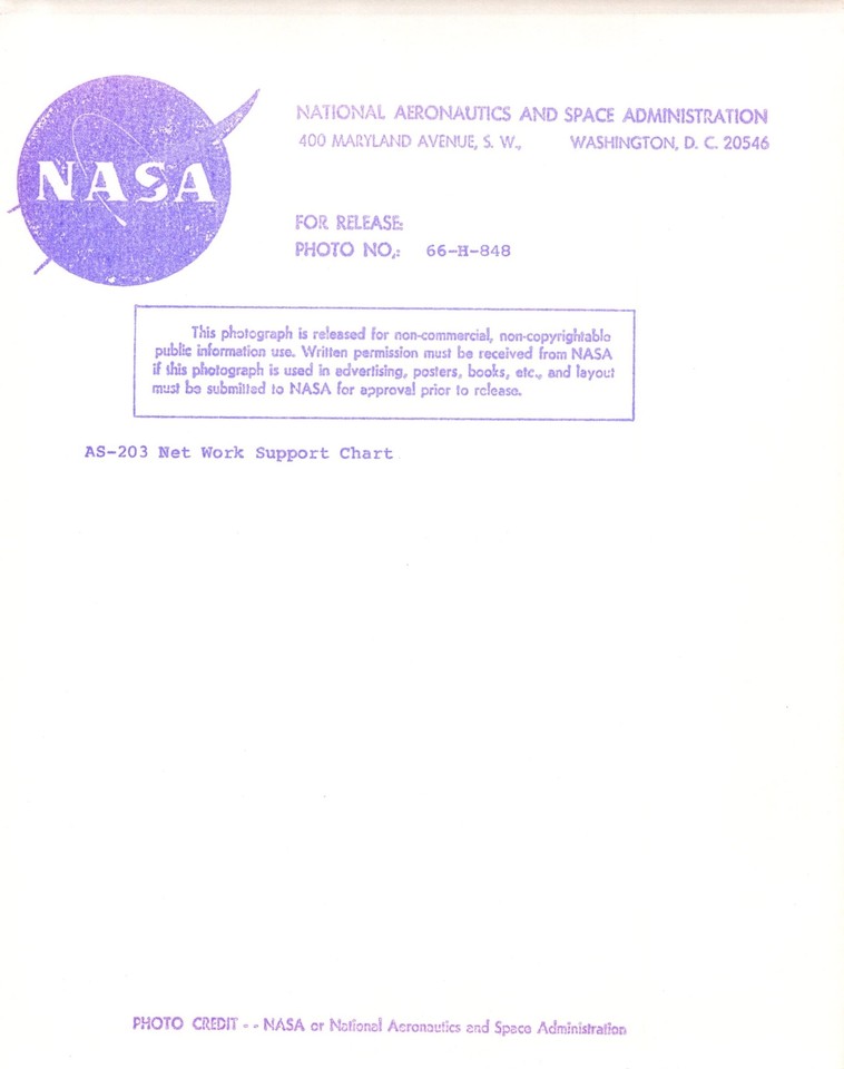 Early Apollo | RARE NASA 1966 AS-203 Network Support Global Station Map Photo | eBay