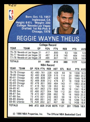 1990-91 NBA Hoops Basketball Card Reggie Theus #420 New Jersey Nets | eBay