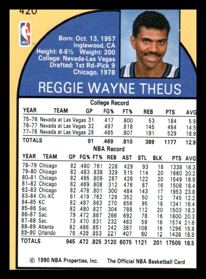 1990-91 NBA Hoops Basketball Card Reggie Theus #420 New Jersey Nets | eBay