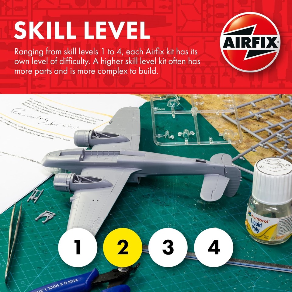 Airfix Vintage Classics Set - A02303V 88mm Gun & Tractor - Plastic ...