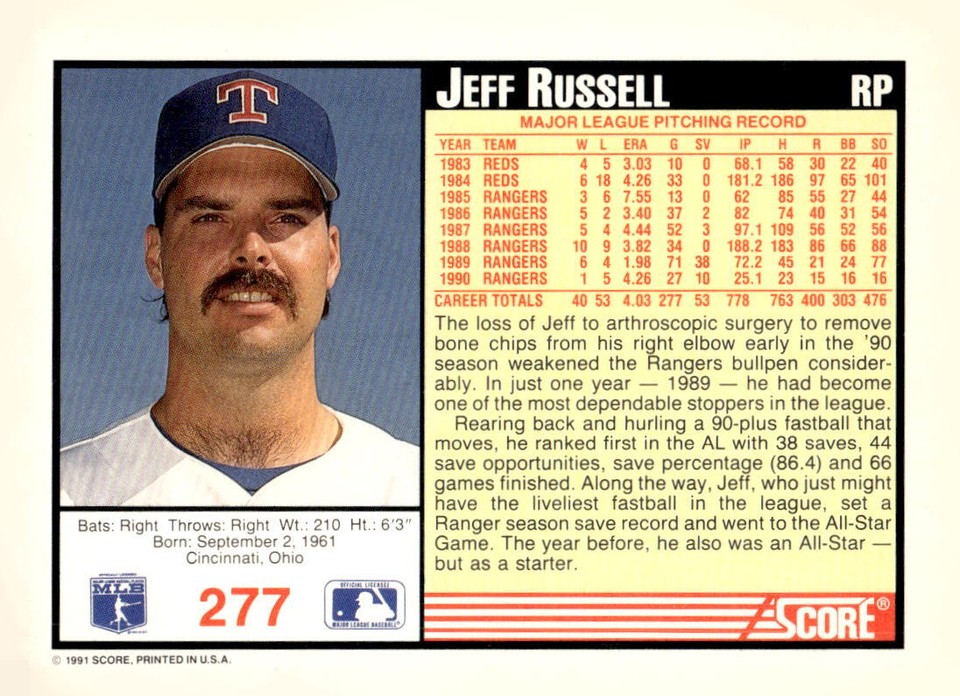 1991 Score #277 Jeff Russell | eBay