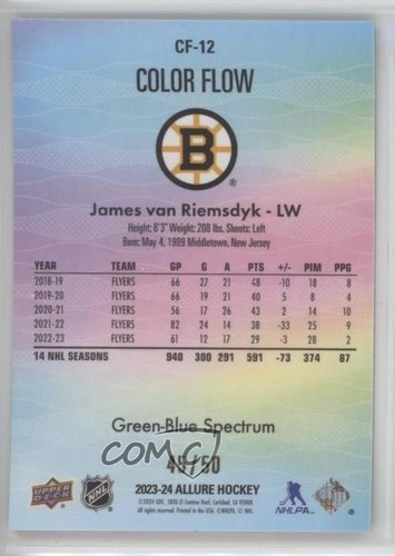 2023-24 Upper Deck Allure Color Flow Green Blue Spectrum /50 James van ...