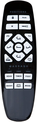GhostBed Remote Okin RF.27.19.02 Adjustable Bed Hand Control ...