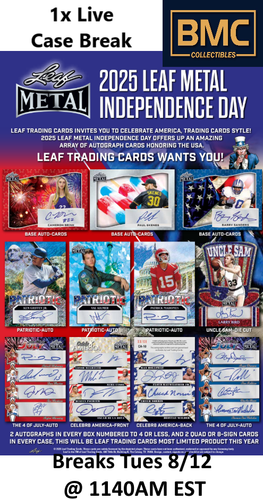 Mike Tyson 2025 Leaf Independence Day Multi-Sport 1x Case Break #7 | eBay