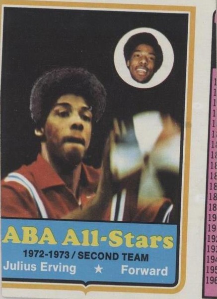 1973-74 Topps - ABA All-Stars #240 Julius Erving for sale online | eBay