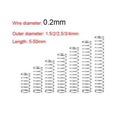 Pneumatic Cylinders - Spring Return Stainless