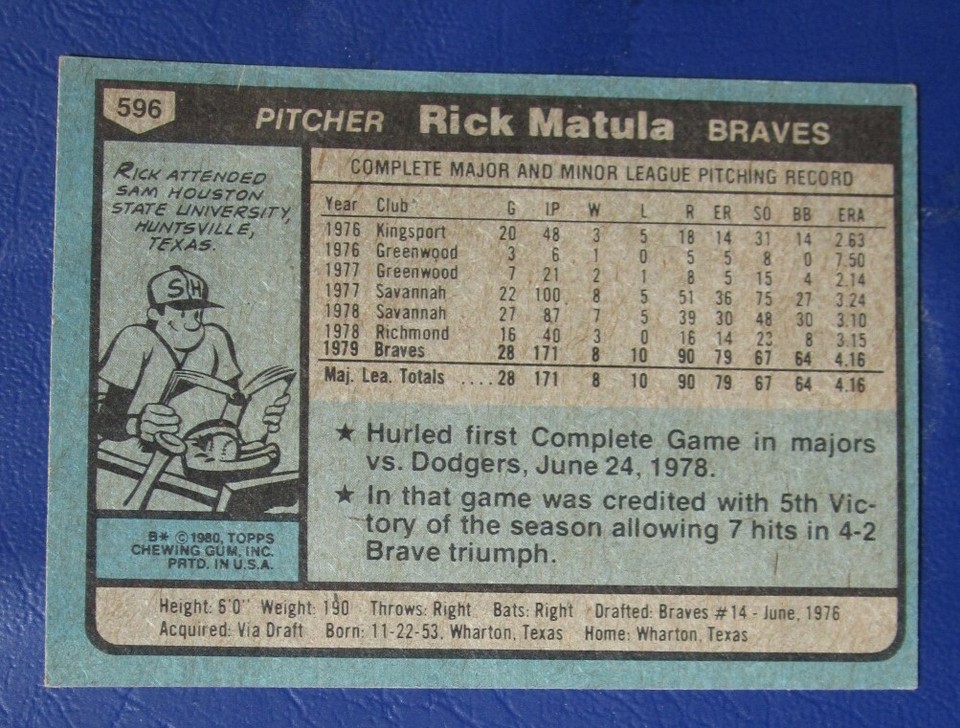 1980 Topps Rick Matula (Atlanta Braves) #596 NRMT | eBay