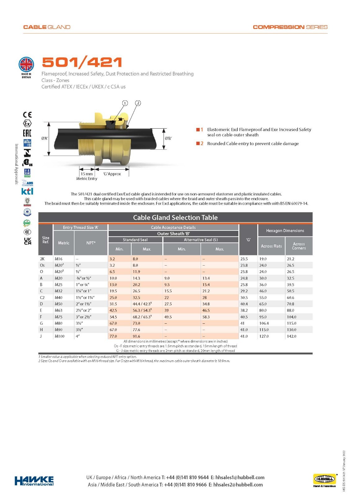 HAWKE 501/421/A/M20 EX Brass N.P Cable Gland with lock nut, IP Washer ...
