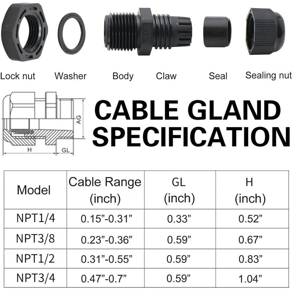 10PCS Waterproof Wire Pass Through Nylon Cable Gland 0.47"-0.7" Dia ...