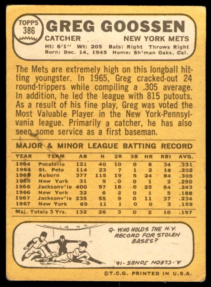 1968 TOPPS GREG GOOSSEN NEW YORK METS #386 | eBay