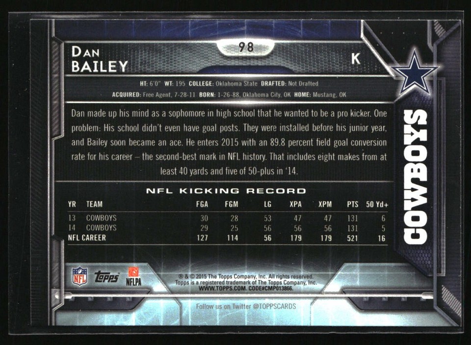 2015 Topps #98 Dan Bailey | eBay