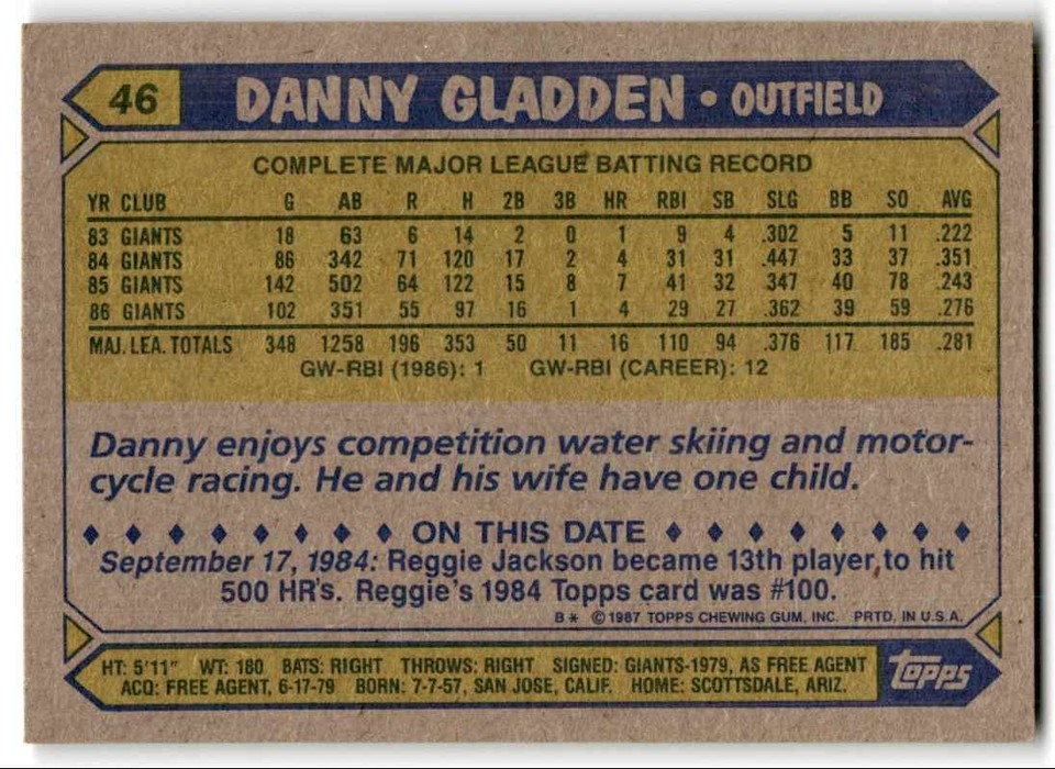 1987 Topps Danny Gladden San Francisco Giants #46 | eBay
