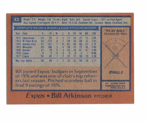Bill Atkinson Montreal Expos Pitcher #43 Topps 1978 #Baseball Card | eBay
