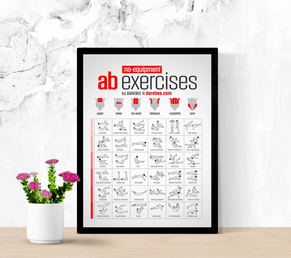 Printable Abdominal Workout Poster
