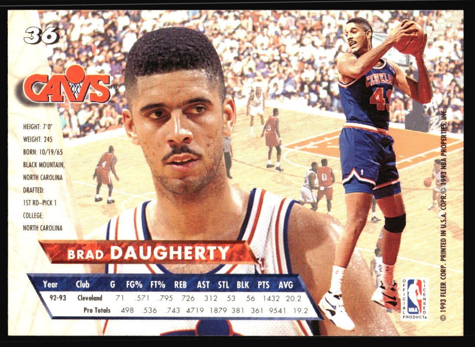 1993 Ultra Brad Daugherty #36 Cleveland Cavaliers | eBay